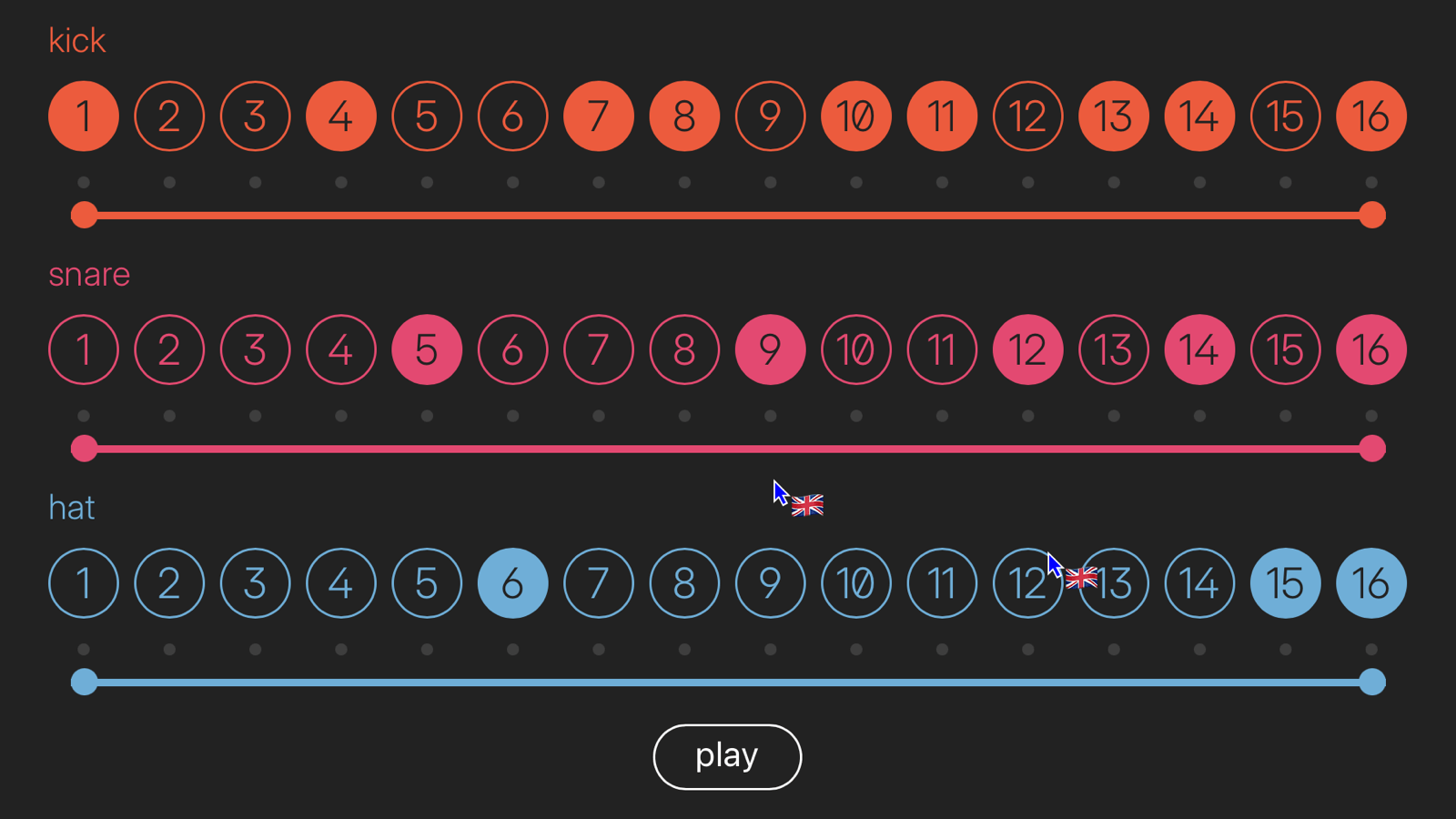 Partycore (everything’s better at 140bpm)